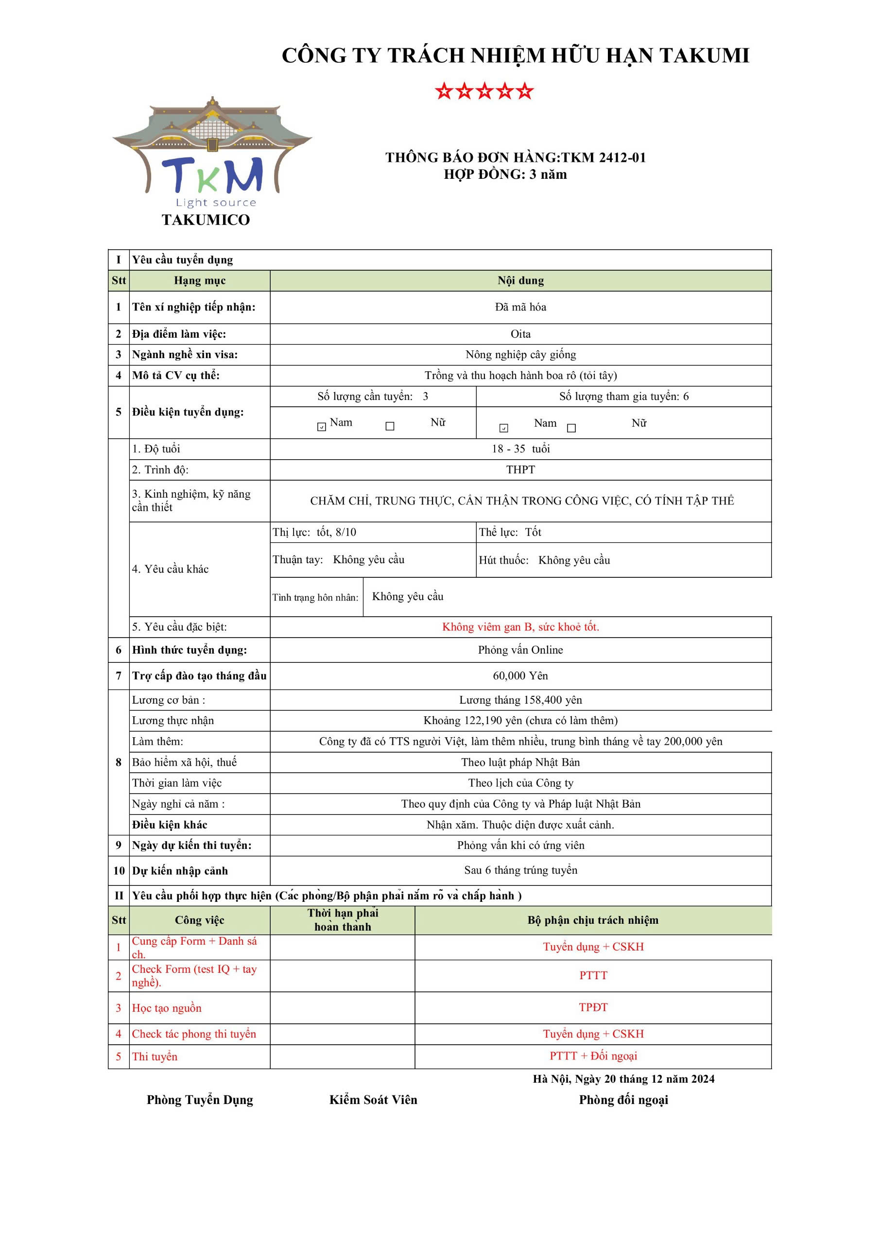 ĐƠN HÀNG TKM 241201 - NÔNG NGHIỆP CÂY GIỐNG OITA